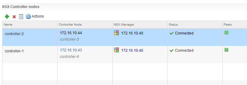 Removing Stale IP Pool Assignments in NSX – vswitchzero