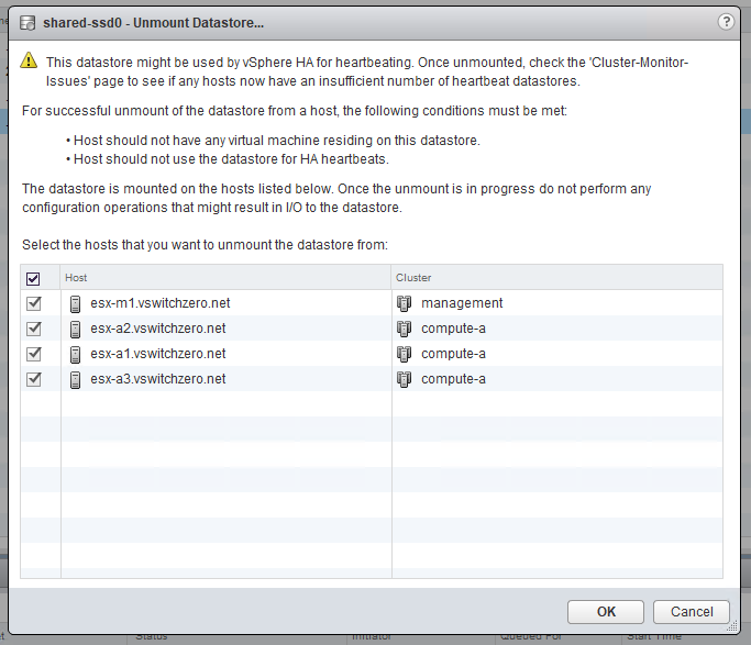 Properly Removing a LUN/Datastore in vSphere – vswitchzero