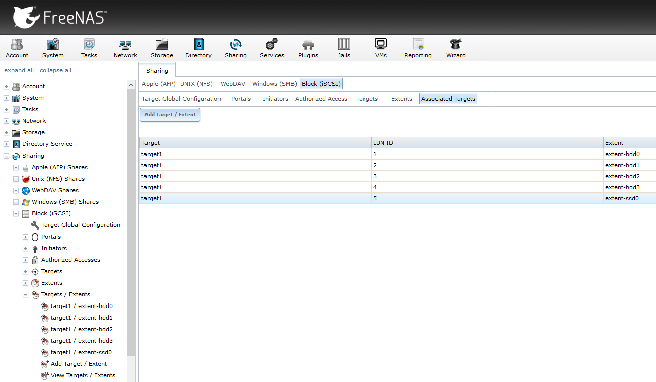 Properly Removing a LUN/Datastore in vSphere – vswitchzero